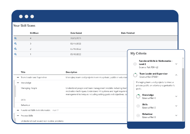 Learner Portal - CogniSoft