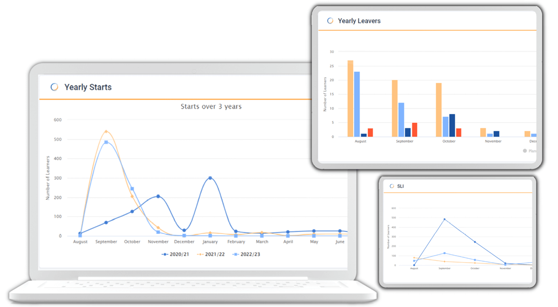 What's new - CogniSoft