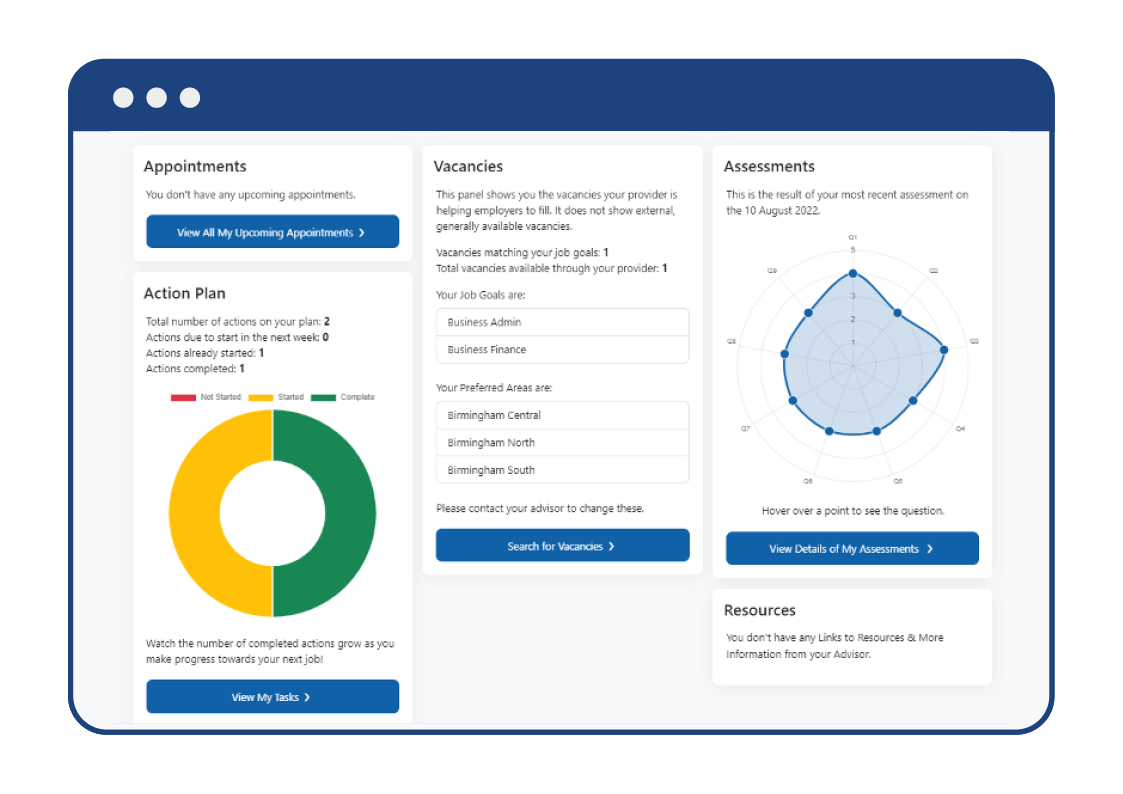 Self-Service Portal - CogniSoft
