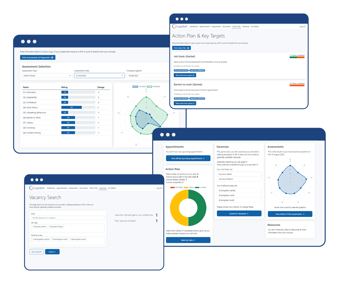YETI for Employability - CogniSoft